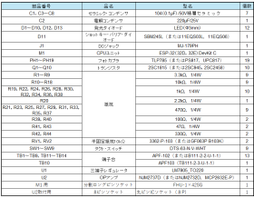 ESP32でPLC サポートページ ｜ Interface – CQ出版