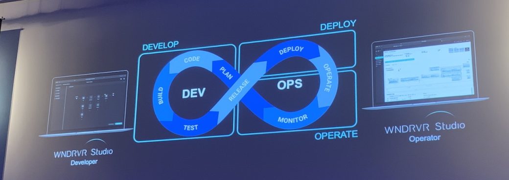 WIND RIVER TECHNOLOGY FORUM 2023レポート ｜ Interface – CQ出版