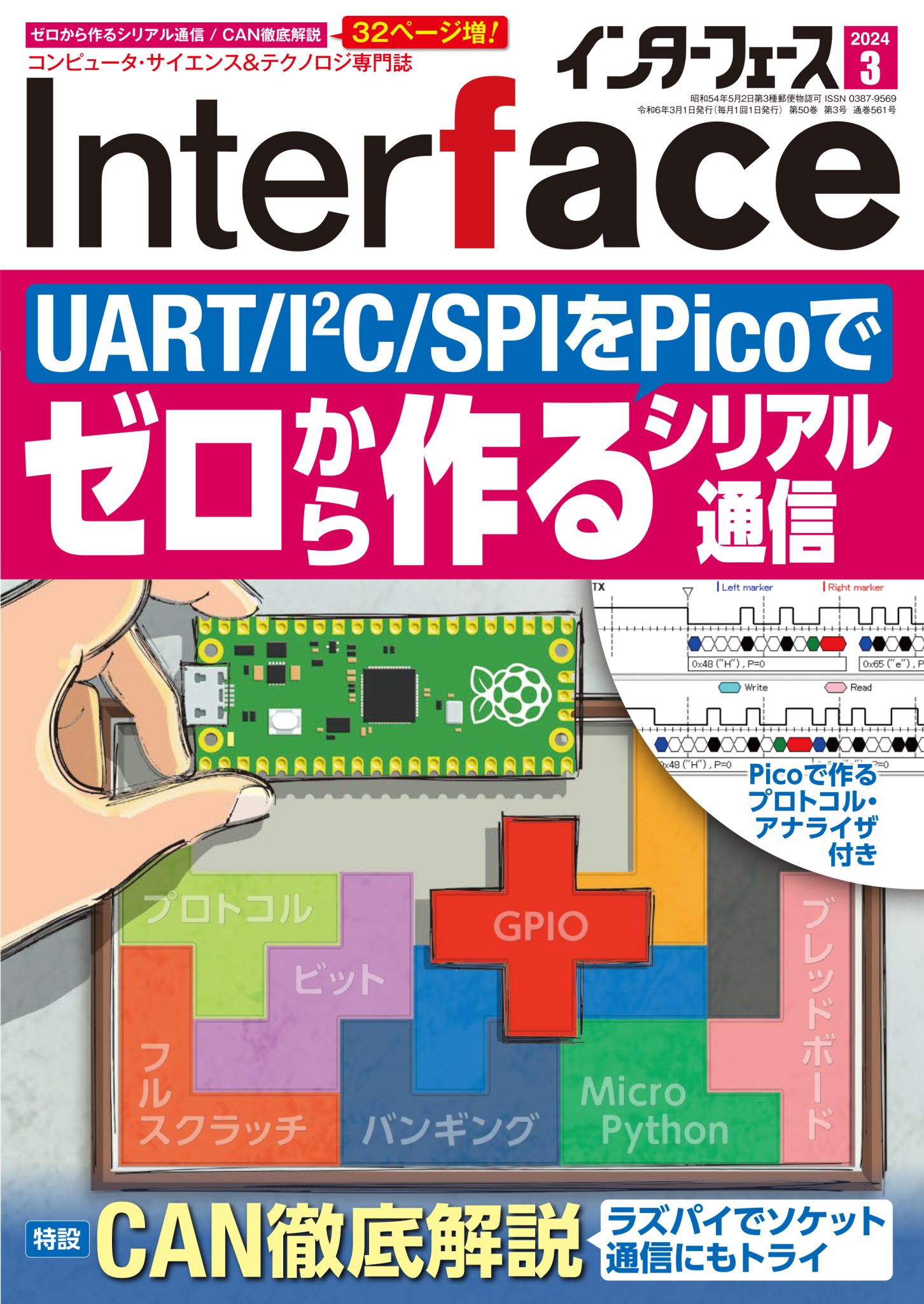 2024年3月号 特集 [UART/I2C/SPIをPicoで]ゼロから作るシリアル通信 サポート・ページ ｜ Interface – CQ出版