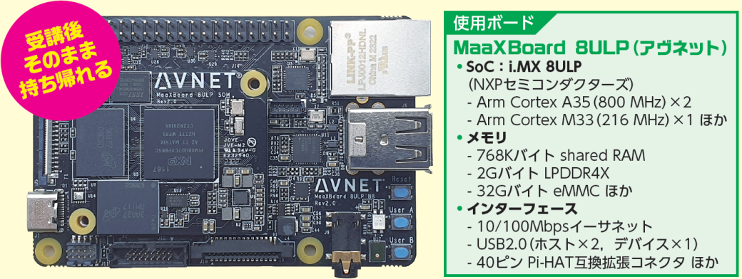 【特別企画】組み込みマイコン入門講座～定番シリアル通信からAIまで～ ｜ Interface – CQ出版