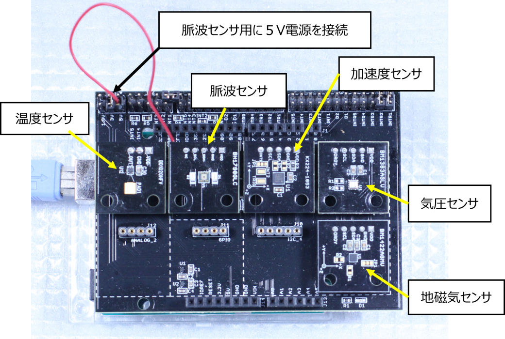 【広告企画】Arduino×Pythonで始める！ ステイホーム・ライフログ・センサの製作 ～センサ評価キットSensorShield-EVK ...